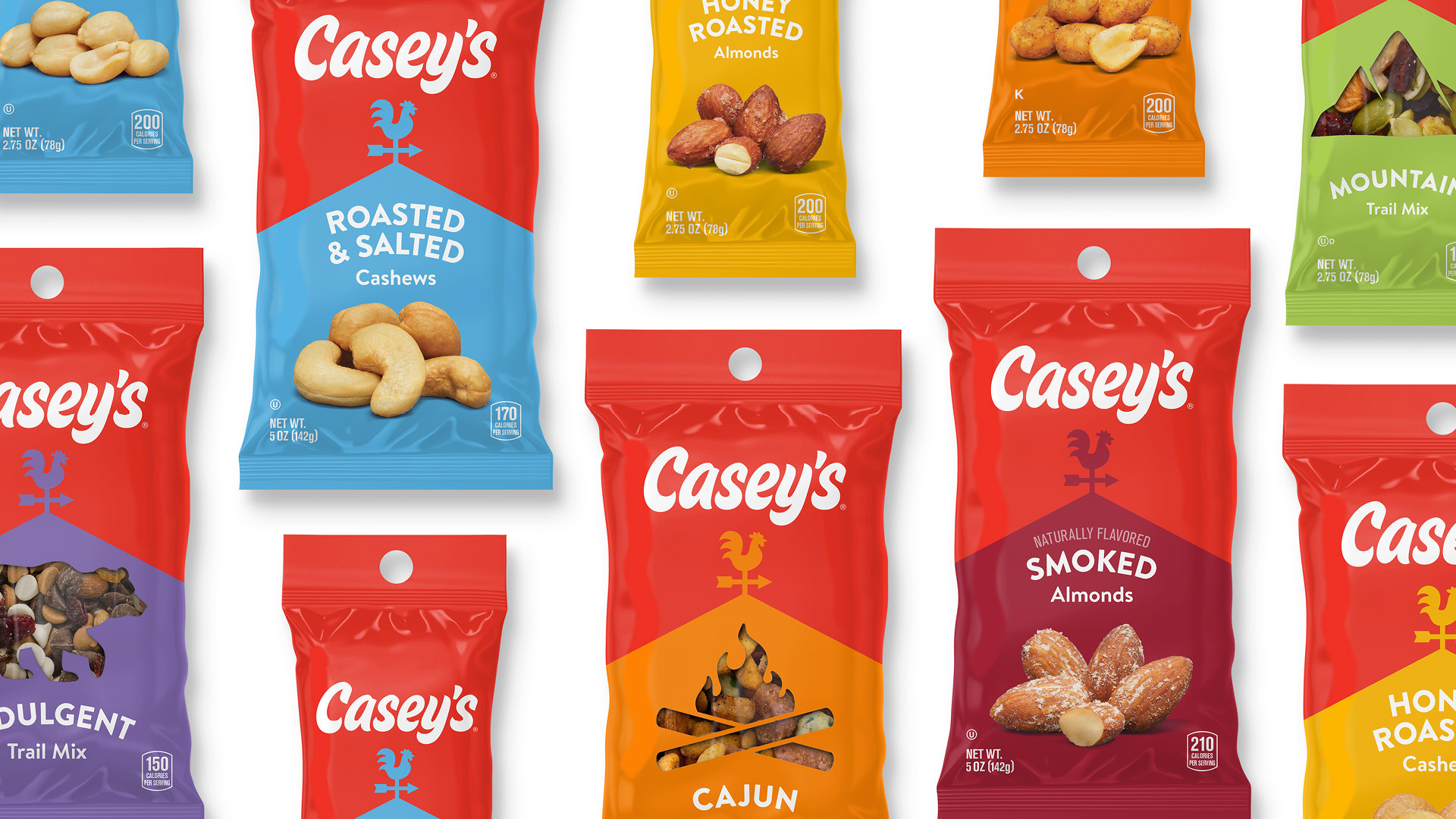 Casey’s - Custom - XYZ Type