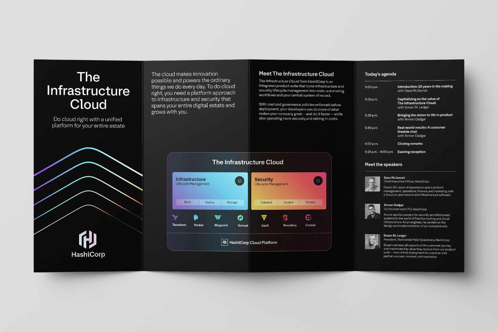 HashiCorp - Custom - XYZ Type