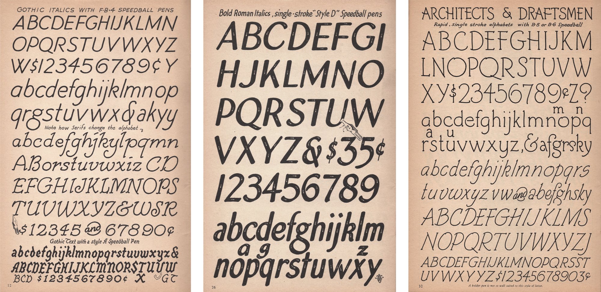 Sir Kensington’s - Custom - XYZ Type