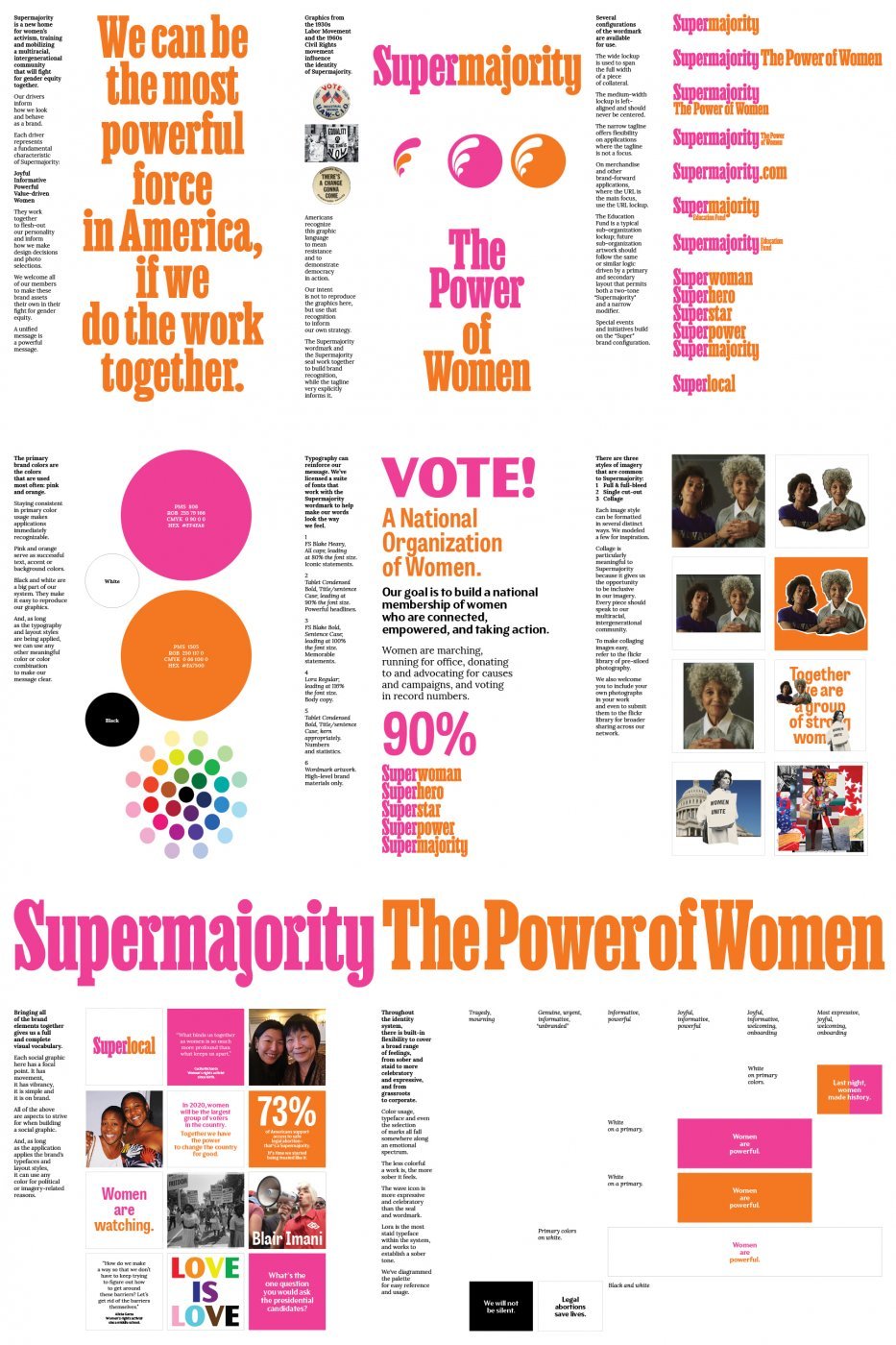 Supermajority - Custom - XYZ Type